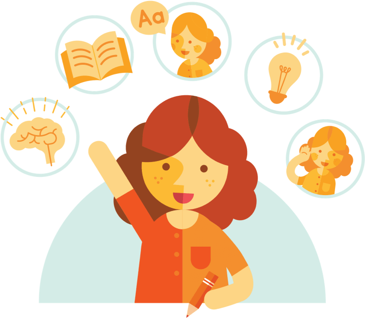 VIPKid.com - How It Works